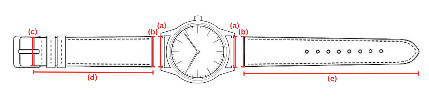Lug Width Fitting and Strap Sizing Guide – Kairos Stitch